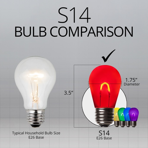 led bulb comparison